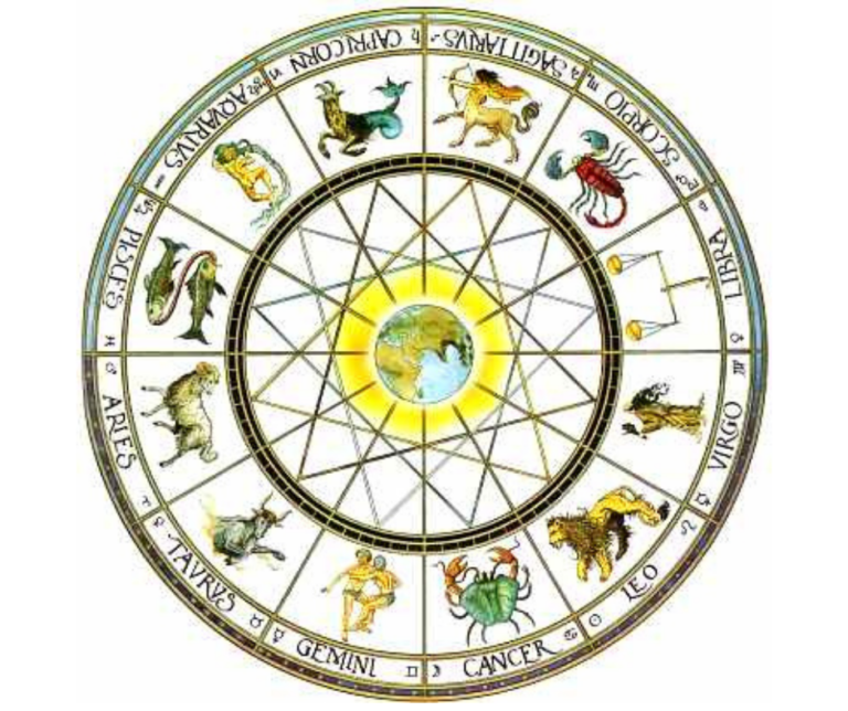 Super Rare Grand Water Trine Inside Track Video + All Signs - Inspiring ...